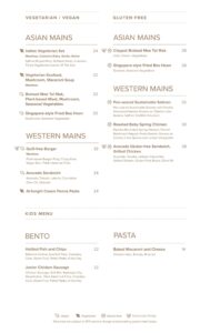 PEPPERMINT MENU SINGAPORE & UPDATED PRICES 2025